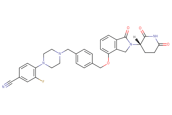 CC-92480 – Tenova Pharma